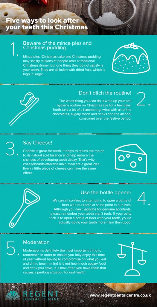 Five ways to look after your teeth this Christmas - Regent Dental Centre